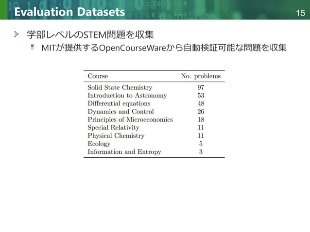 Solving Quantitative Reasoning Problems with Language Models | PPT