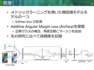ArcFace: Additive Angular Margin Loss for Deep Face Recognition | PPTX