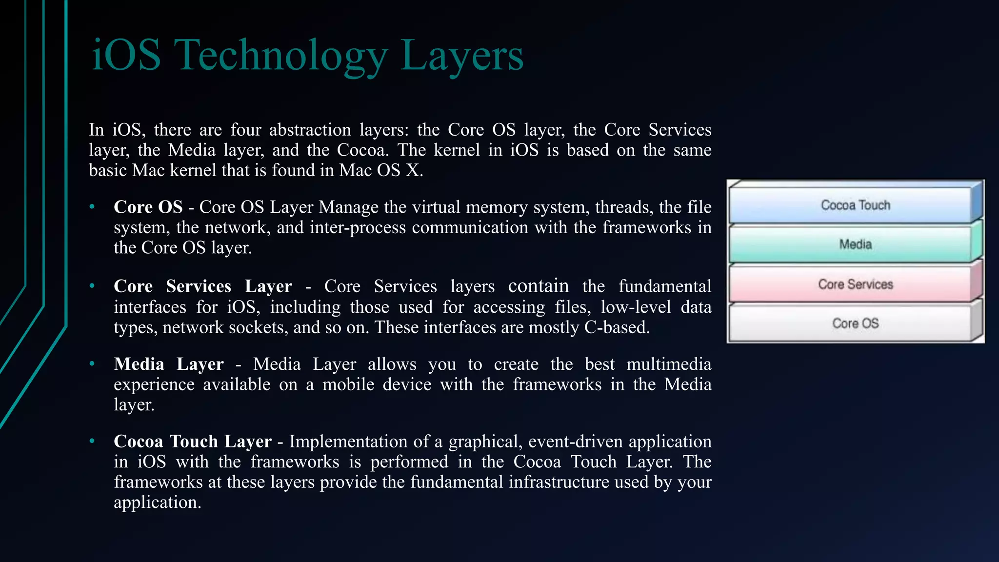 20220728-iOSAppDev-MobileAppDev.pptx