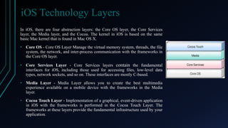 20220728-iOSAppDev-MobileAppDev.pptx