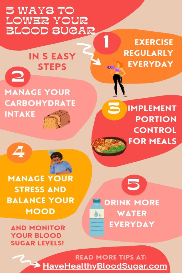 5 Ways To Lower Your Blood Sugar | PDF