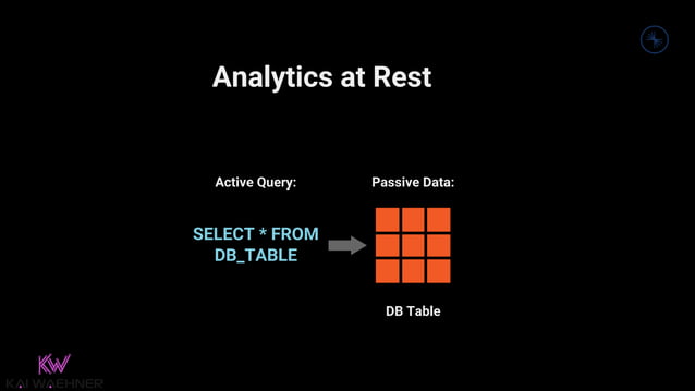 Data Warehouse vs. Data Lake vs. Data Streaming – Friends, Enemies ...