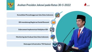 20220803 - Penetapan Daftar Data - Kota Makassar - Agung Indrajit.pdf