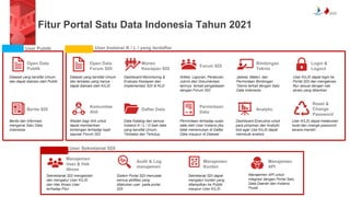 20220803 - Penetapan Daftar Data - Kota Makassar - Agung Indrajit.pdf