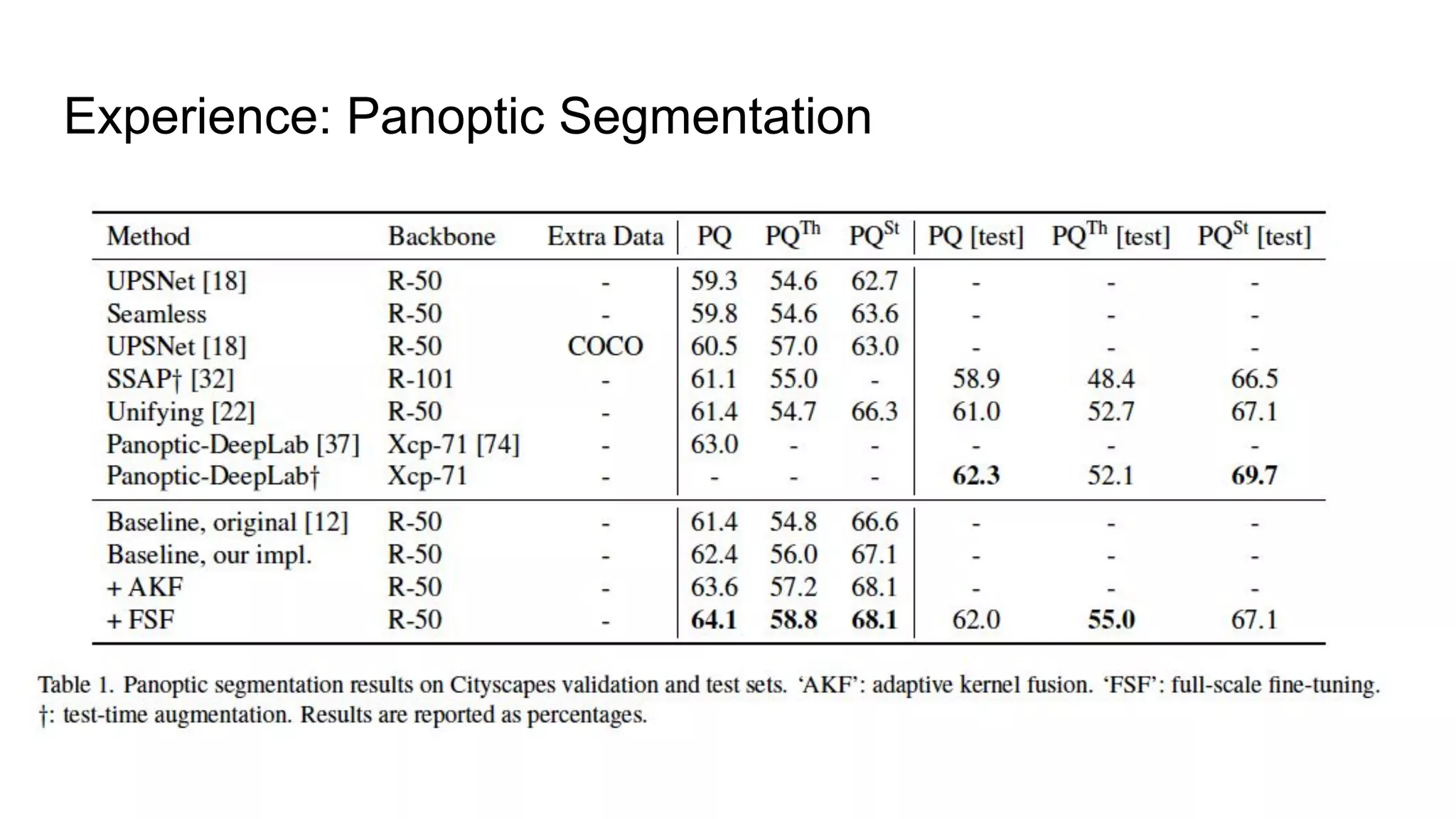 【DL輪読会】“PanopticDepth: A Unified Framework for Depth-aware Panoptic ...
