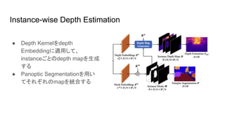 【DL輪読会】“PanopticDepth: A Unified Framework for Depth-aware Panoptic Segmentation (CVPR 2022 ...