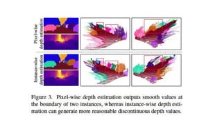 【DL輪読会】“PanopticDepth: A Unified Framework for Depth-aware Panoptic Segmentation (CVPR 2022 ...