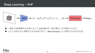 EPro-PnP: Generalized End-to-End Probabilistic Perspective-n-Points for Monocular Object Pose ...