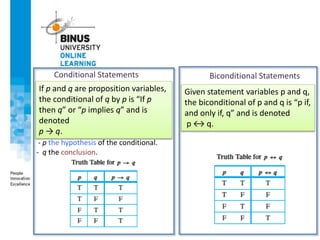20220818151924_PPT01 - The Logic of Compound and Quantitative Statement ...