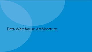 ISYS6332 – Data Warehouse | Topic – 1 Data Warehouse Concept | PPT