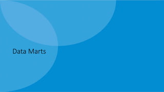 ISYS6332 – Data Warehouse | Topic – 1 Data Warehouse Concept | PPTX