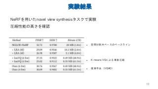 【DL輪読会】Variable Bitrate Neural Fields | PPTX