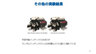 【DL輪読会】Variable Bitrate Neural Fields | PPTX