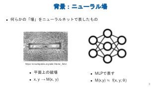 【DL輪読会】Variable Bitrate Neural Fields | PPTX