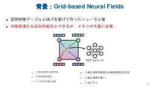 【DL輪読会】Variable Bitrate Neural Fields | PPTX