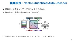 【DL輪読会】Variable Bitrate Neural Fields | PPTX