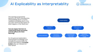 Open Mining Education, Ethics & AI | PPTX