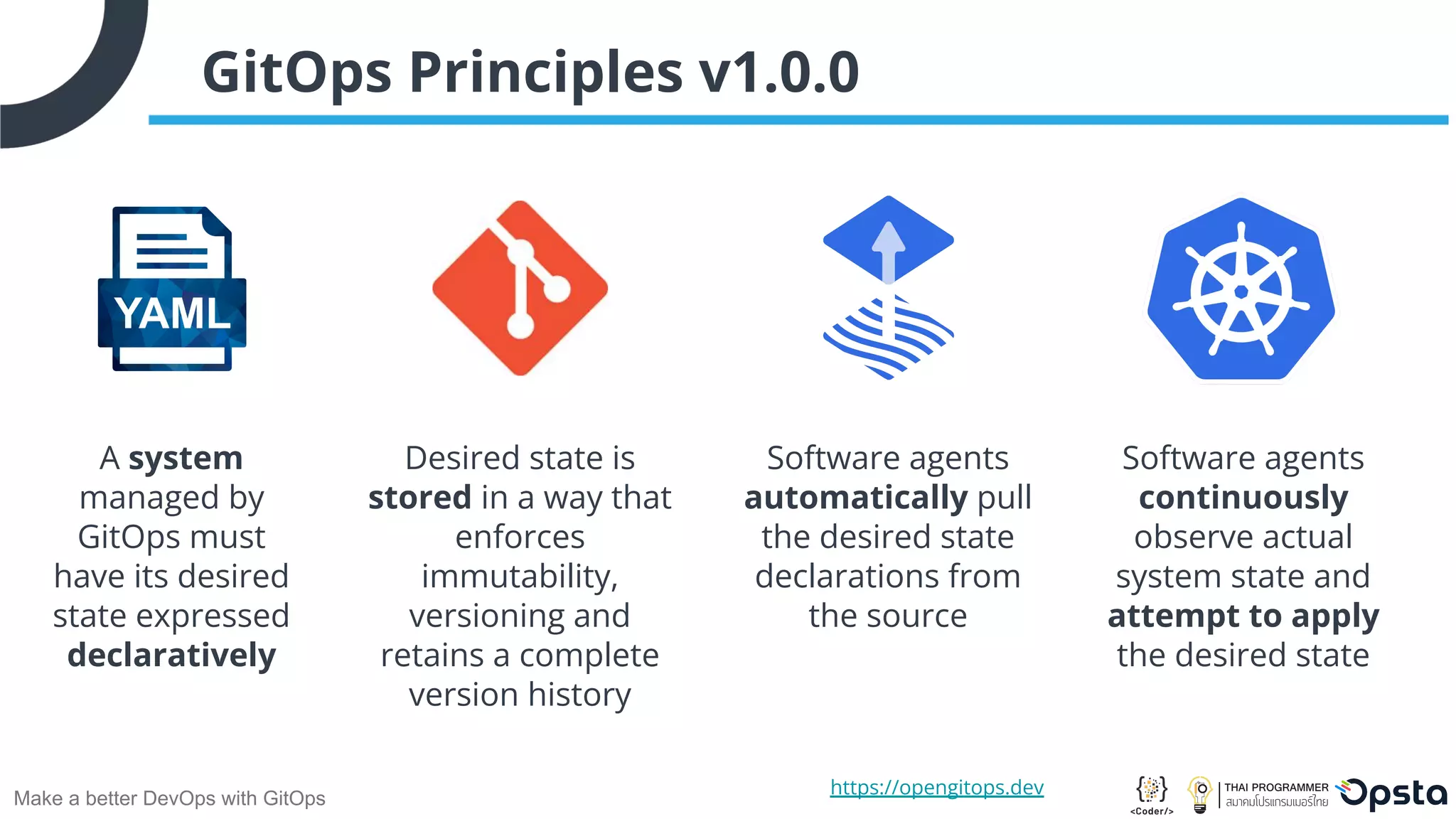 Make a better DevOps with GitOps | PDF