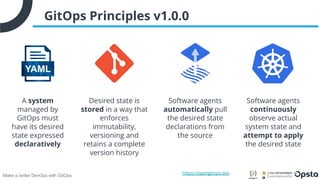 Make a better DevOps with GitOps | PDF