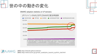 20220902_Voyage_kitazaki_v1.pdf