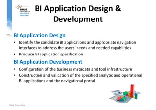 20220905163209_COMP8047 - S02 Kimball lifecycle(1).pptx