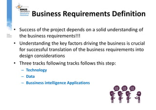 20220905163209_COMP8047 - S02 Kimball lifecycle(1).pptx