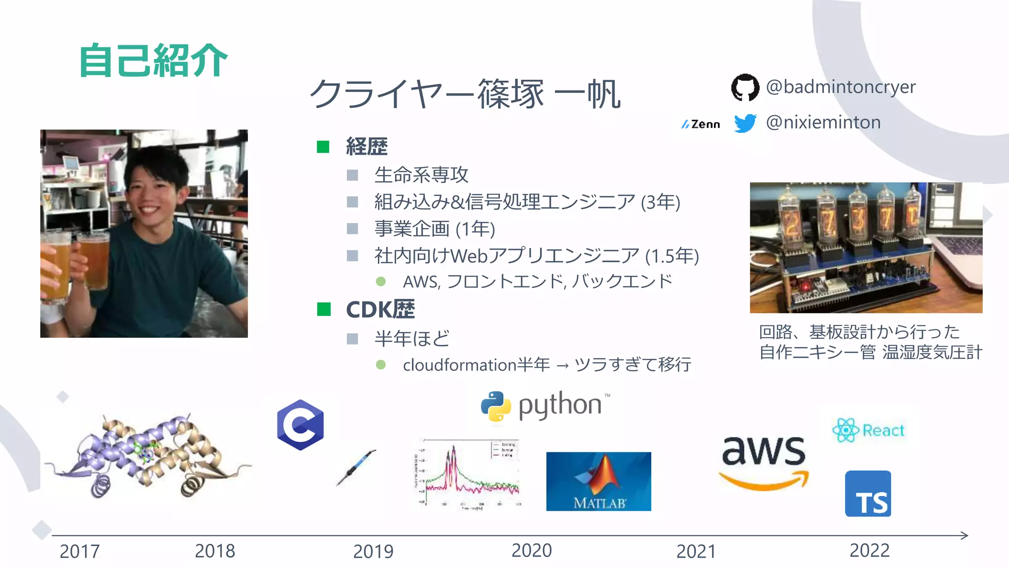 TypeScriptで書くLambdaをCDKでいい感じに管理する.pptx