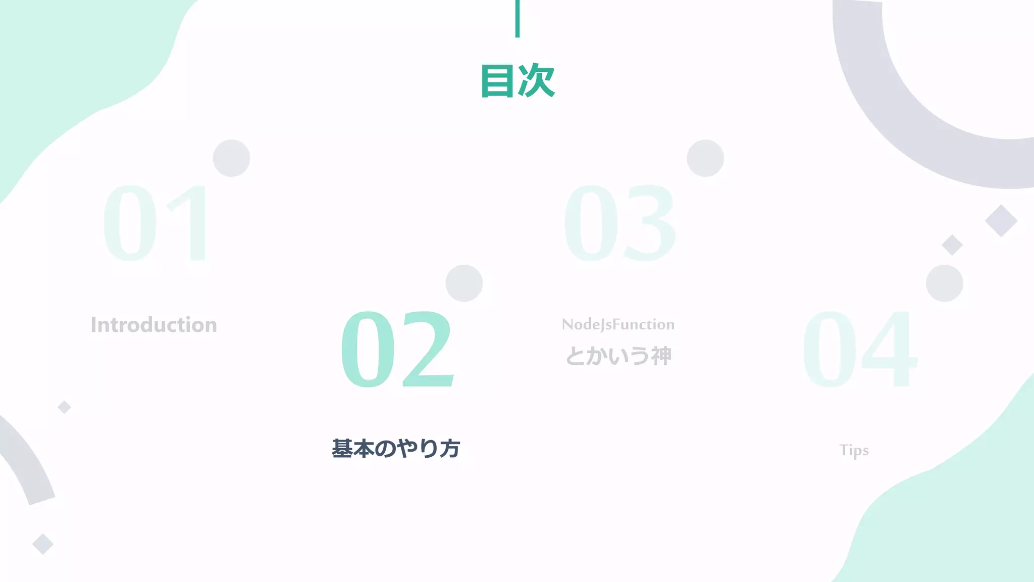TypeScriptで書くLambdaをCDKでいい感じに管理する.pptx