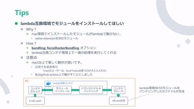 TypeScriptで書くLambdaをCDKでいい感じに管理する.pptx