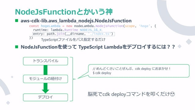 TypeScriptで書くLambdaをCDKでいい感じに管理する.pptx