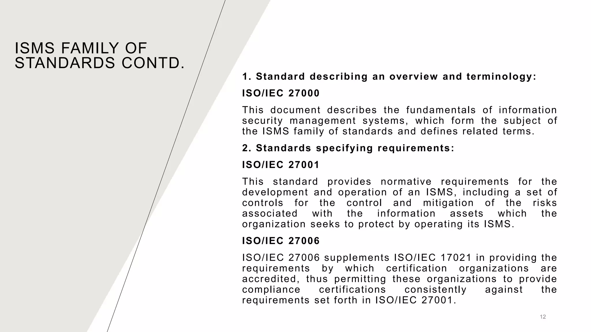 20220911-ISO27000-SecurityStandards.pptx