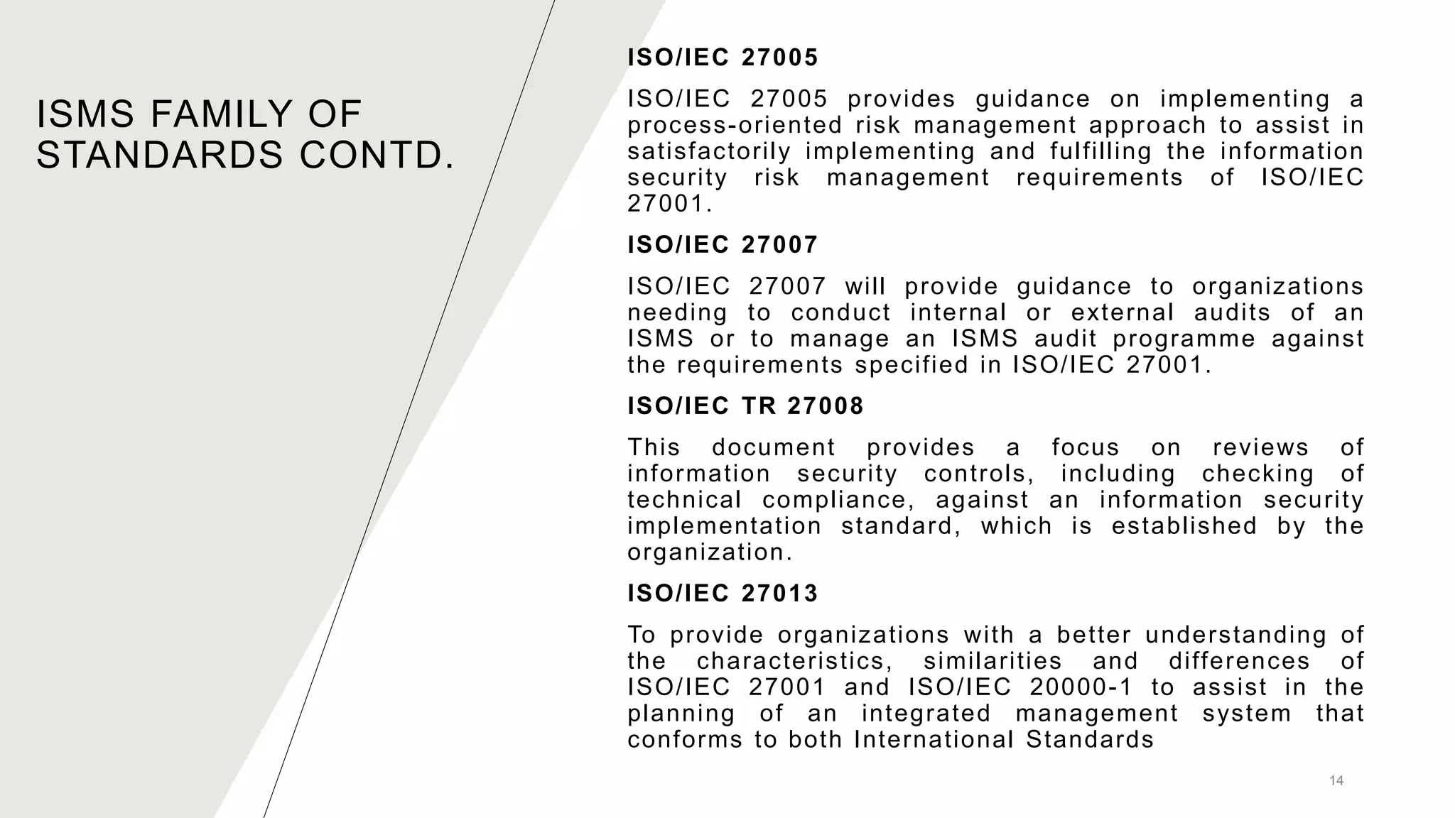 20220911-ISO27000-SecurityStandards.pptx