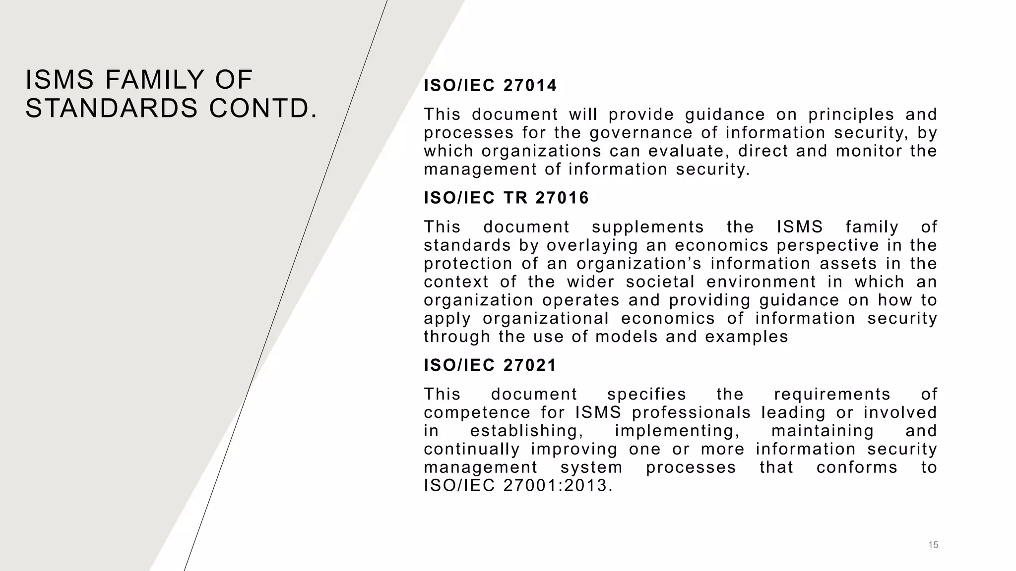20220911-ISO27000-SecurityStandards.pptx