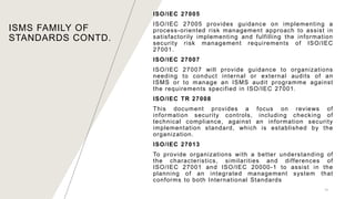 20220911-ISO27000-SecurityStandards.pptx