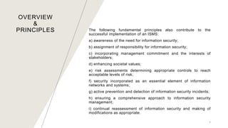 20220911-ISO27000-SecurityStandards.pptx