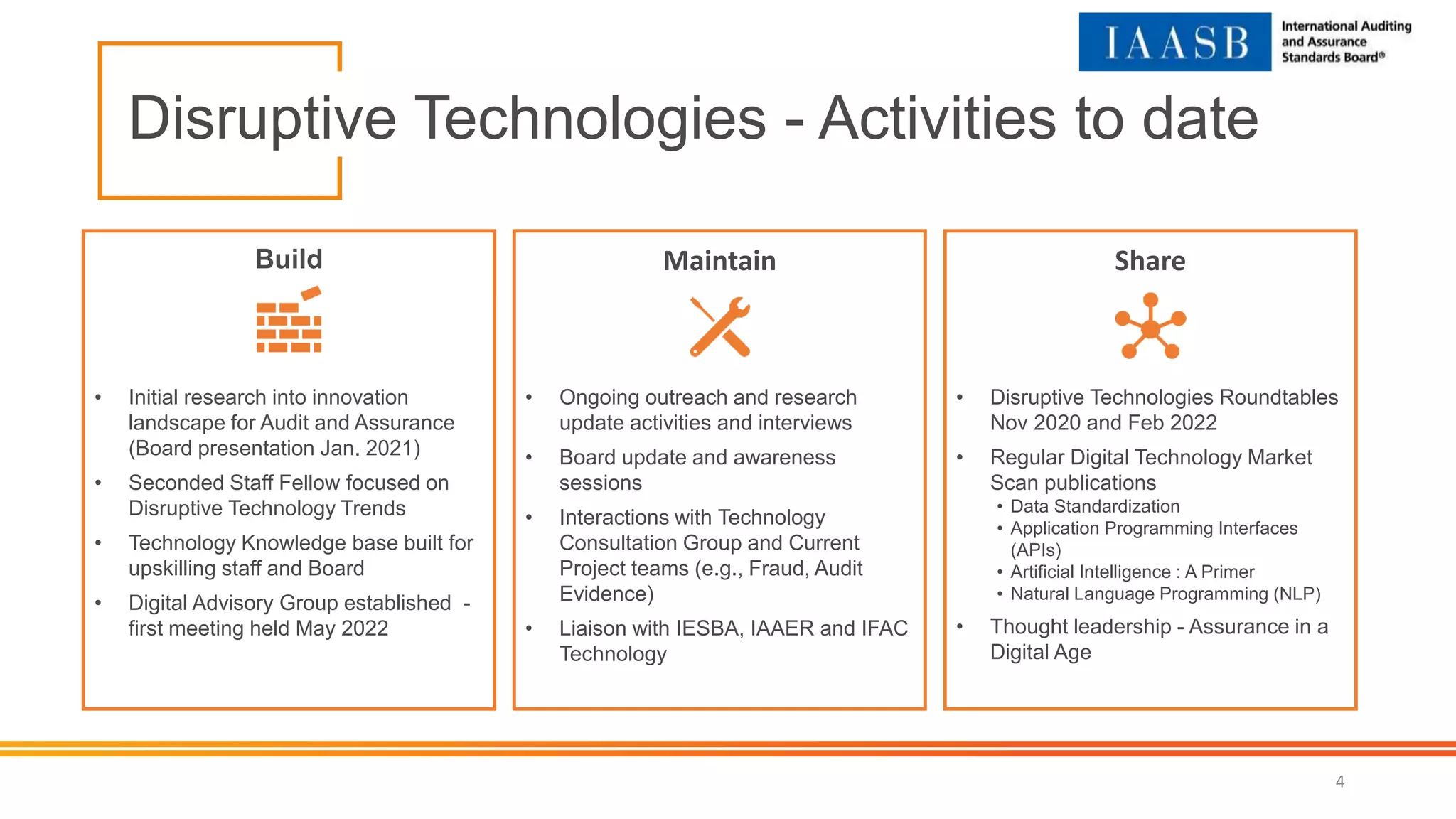 IAASB & Disruptive Technologies | PPT