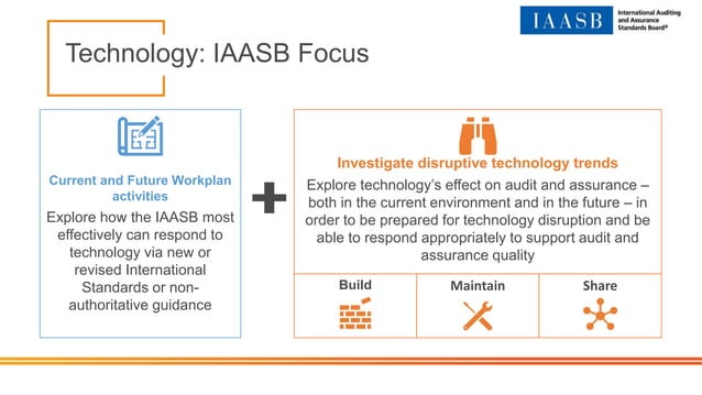 IAASB & Disruptive Technologies | PPT