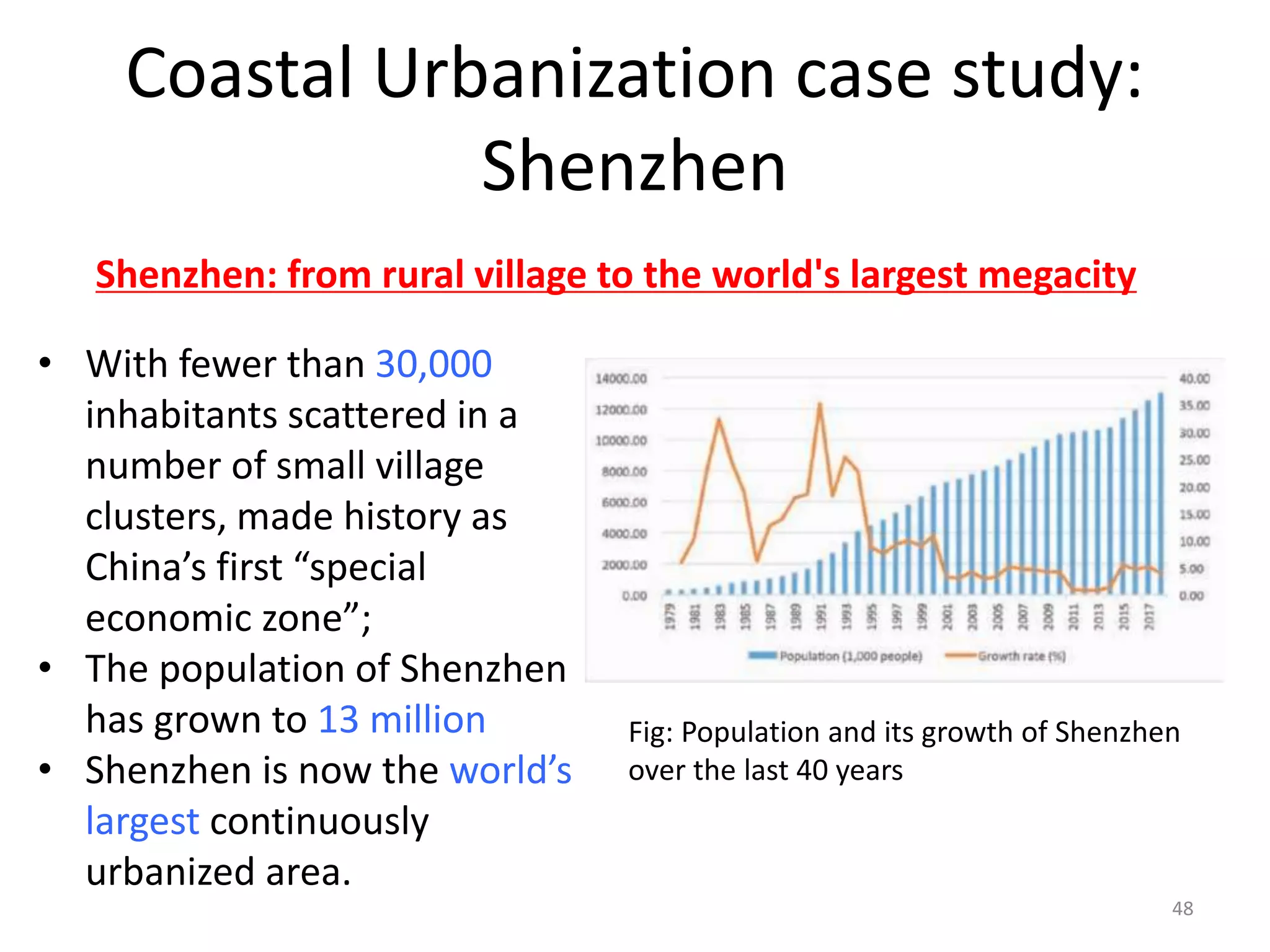 20220915-Sustainable Coastal urbanization and marine eco-environmental ...