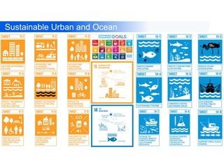20220915-Sustainable Coastal urbanization and marine eco-environmental ...