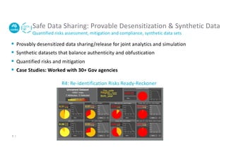 Emerging Technologies in Synthetic Representation and Digital Twin | PPT