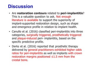 20220919 implant LL - Restoration contour is a risk indicator for peri ...