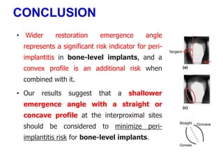 20220919 implant LL - Restoration contour is a risk indicator for peri ...