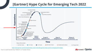 How to build DevSecOps Platform on Huawei Cloud | PDF