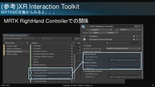 Mixed Reality Toolkit 3 - 「MRTK XR Rig」と「Bounds Control」 | PPT