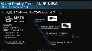 Mixed Reality Toolkit 3 - 「MRTK XR Rig」と「Bounds Control」 | PPT