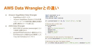 機械学習用のデータを準備する Amazon SageMaker Data Wrangler - ノーコードで前処理から学習まで | PPTX