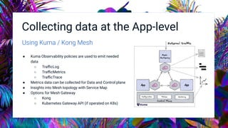 Torch the light - Implementing Observability for Microservice ...