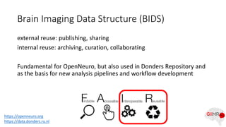 Connecting GLIMR with the BIDS initiative | PPT