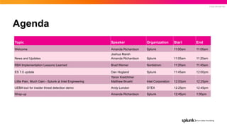 2022 09 March Splunk PNW User Group | PPT