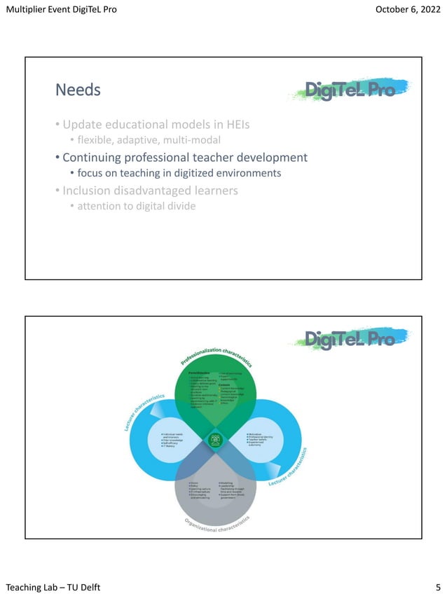 PLA DigiTeL Pro presentation by Iwan Wopereis (OUNL) | PDF